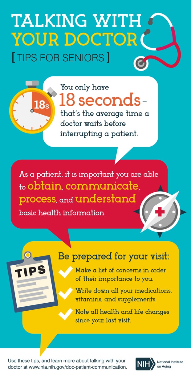 Top Tips for Productive Doctor Visits
